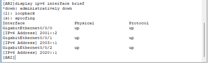 ensp 基于IPv6汇总路由的公司与分部互联_ensp公司大楼分布-CSDN博客