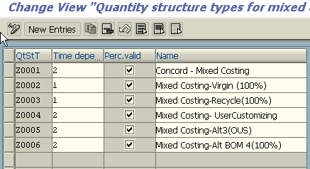 sap 分割评估_SAP混合成本计算_weixin_39938312的博客-CSDN博客