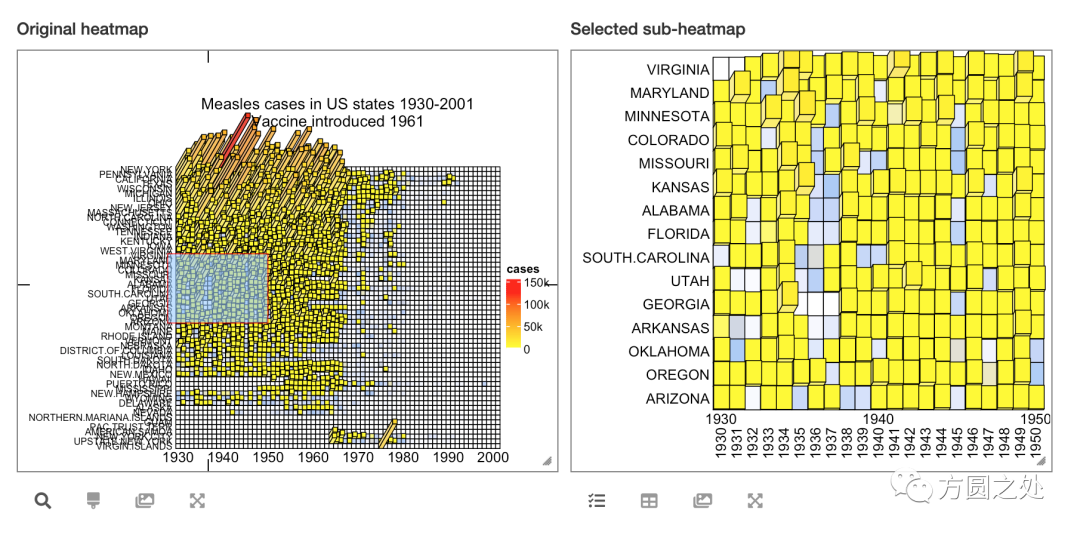 使用ComplexHeatmap绘制3D热图-CSDN博客