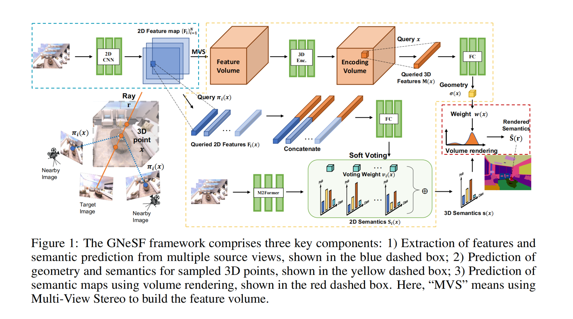 CV计算机视觉每日开源代码Paper with code速览-2023.10.25-CSDN博客
