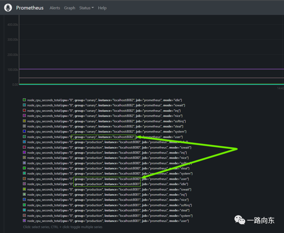 prometheus starting - 相识_promethues中start()用法-CSDN博客