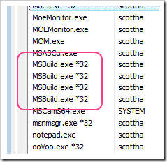 msbuild构建步骤_使用并行构建和多核CPU的MSBuild进行更快的构建-CSDN博客