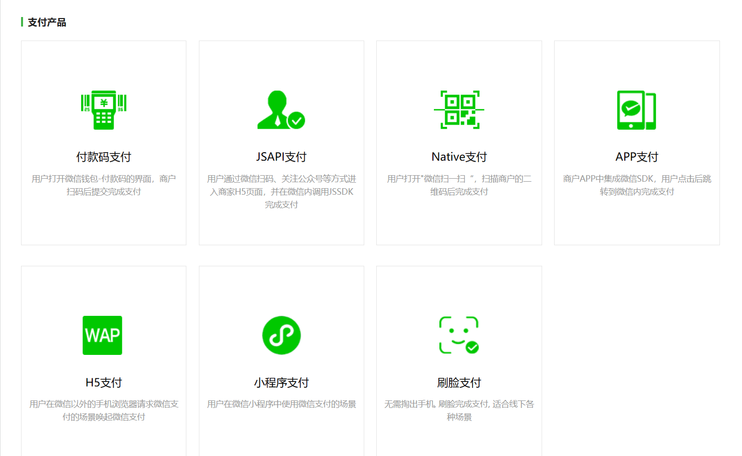 电商支付实战项目与相关面试题总结(全程教学java后端开发简历第一个基础项目)聚合支付项目面试总结 Csdn博客