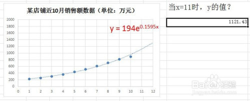 如何用计算机求e的指数总结：以e为基础的excel计算常数指数函数教程 Csdn博客