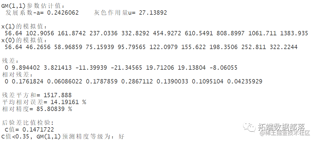 数据分享|R语言武汉流动人口趋势预测：灰色模型GM（1，1）、ARIMA时间序列、logistic逻辑回归模型...-CSDN博客