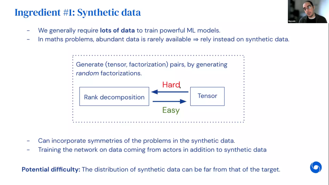 DeepMind科学家、AlphaTensor一作解读背后的故事与实现细节-CSDN博客