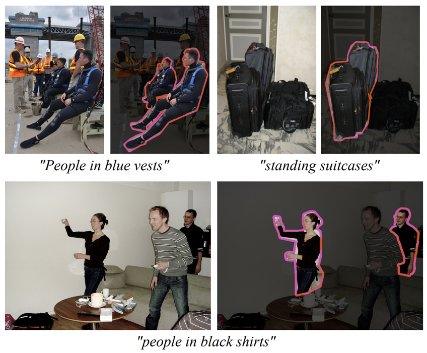 CVPR 2023 | 多模态新任务和新数据集！NTU提出广义引用分割问题GRES-CSDN博客