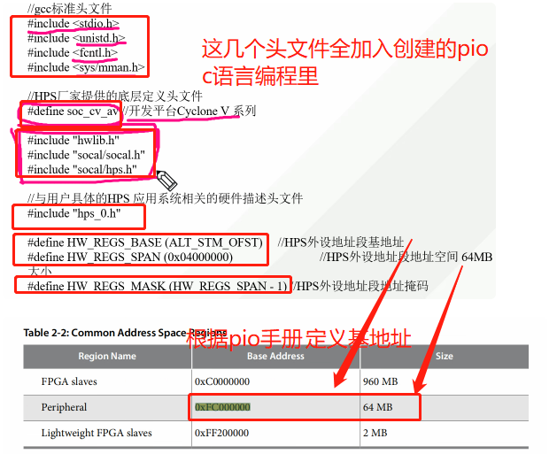 【FPGA】SoC开发中eclipse C语言工程文件的创建-详细_quartus可以进行c编程吗-CSDN博客