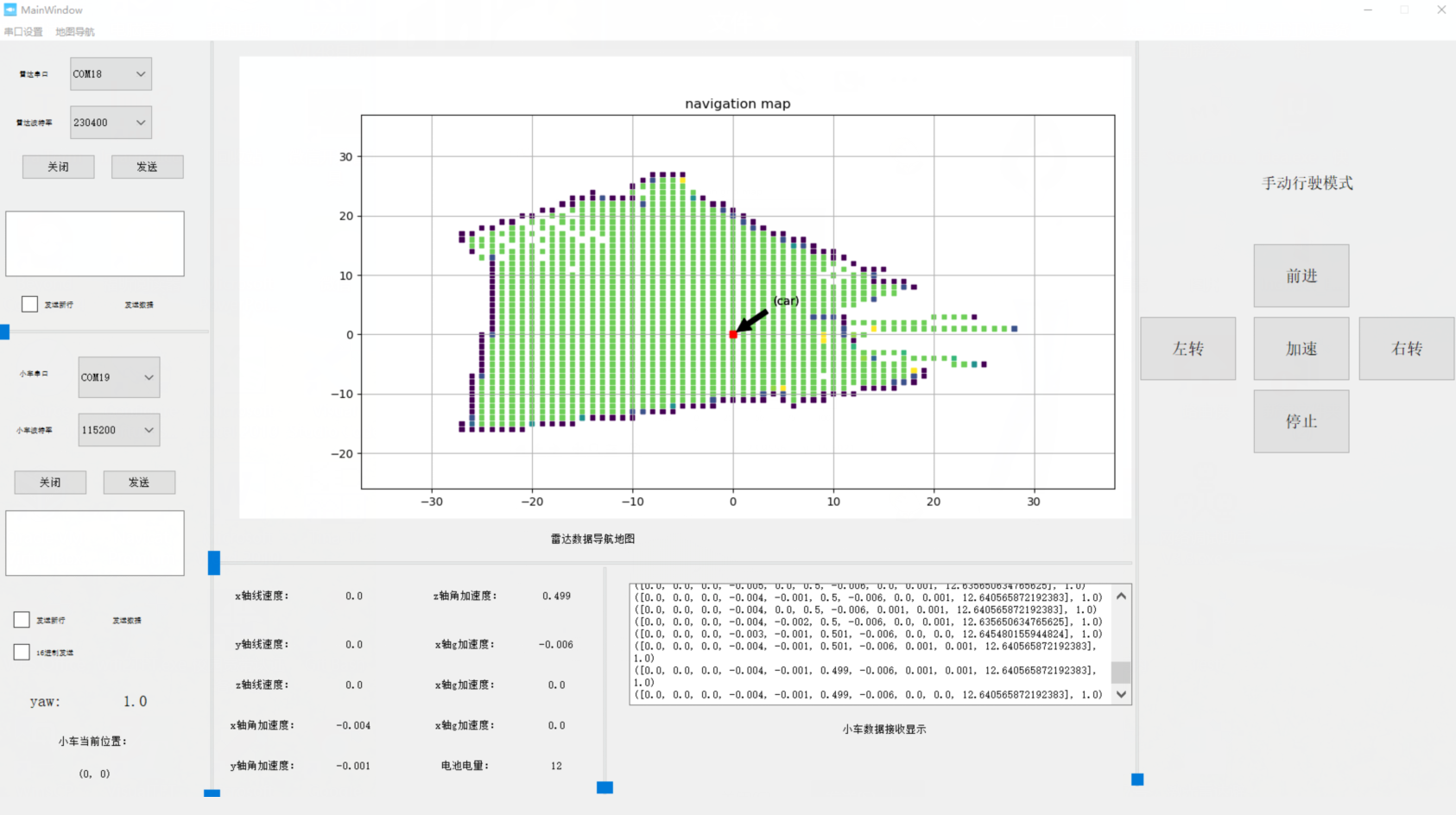 python实现二维激光雷达slam建图_学习python对于学习激光slam有帮助吗-CSDN博客