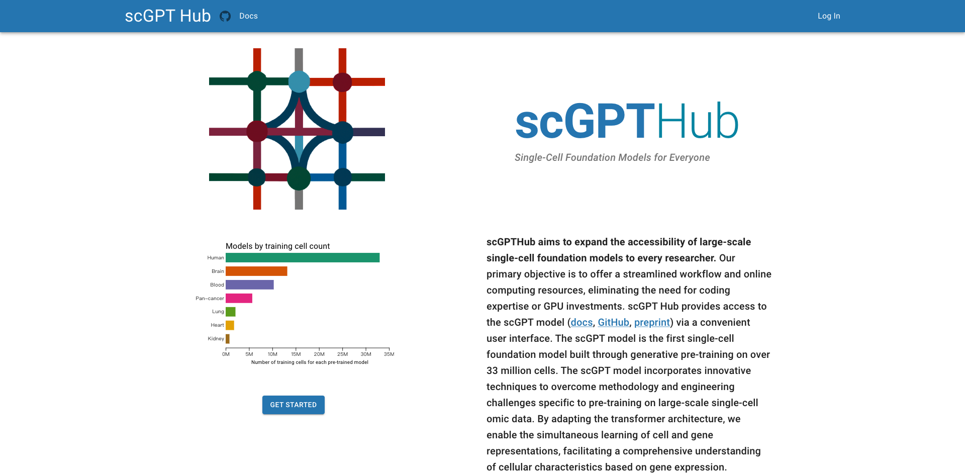 scGPT学习资料汇总 - 单细胞多组学基础模型_生物大模型文献及代码精读(一)scgpt——3000万细胞的预训练模型?-CSDN博客