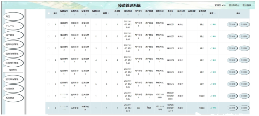 Python Django毕业设计疫苗管理系统(程序lw Csdn博客