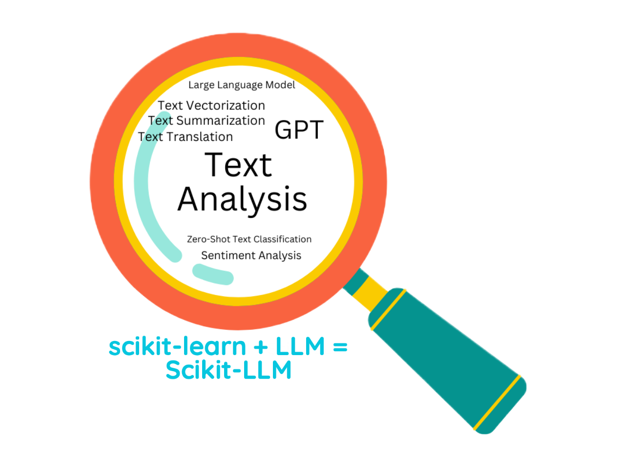 Scikit-LLM：使用LLM在scikit-learn框架中增强您的文本分析能力-CSDN博客