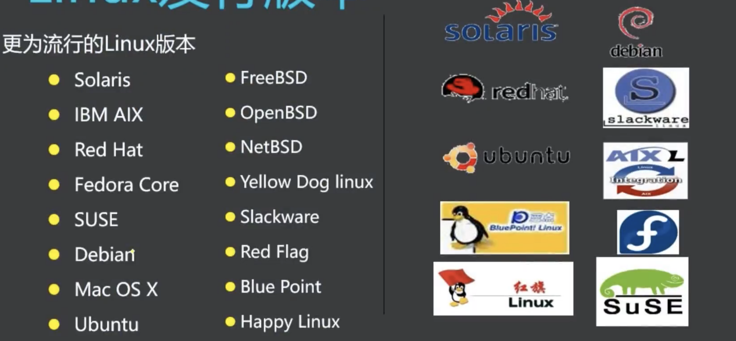 软件包管理以及shell命令-CSDN博客