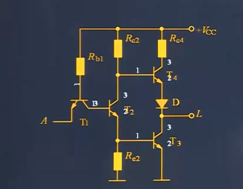 TTL与OC电路和MOS管_oc输出原理mos-CSDN博客