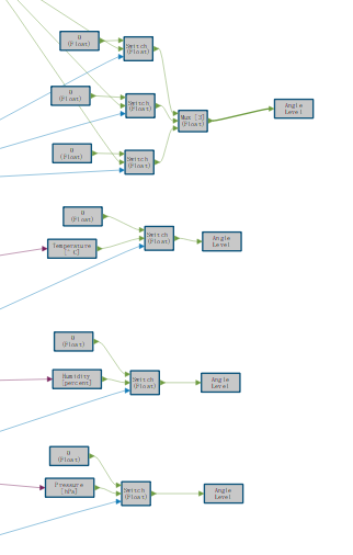 基于 SensorTile_box 和 AlgoBuilder 实现的一种环境数据侦测小工具_algobuilder csdn-CSDN博客