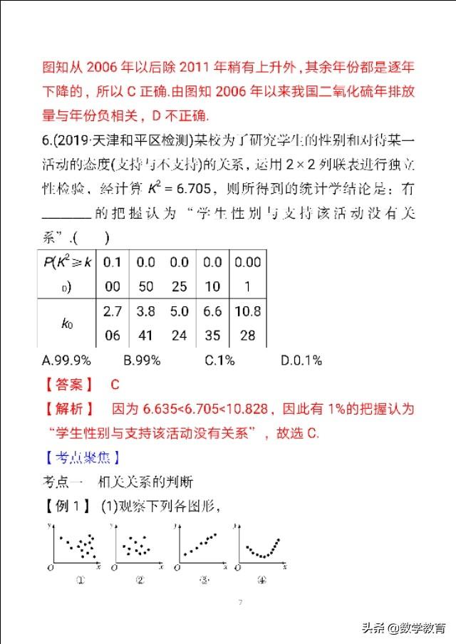 Python两组变量的相关关系散点图变量间的相关关系与统计案例,一定按照步骤得出结论 Csdn博客
