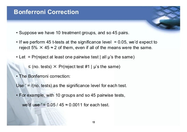 R语言Bonferroni校正的成对t检验进行事后检验（post hoc）实战：单因素方差分析告诉我们并不是所有的群体手段的效果是均等的，确切 ...