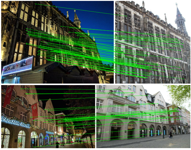 From Coarse to Fine Robust Hierarchical Localization at Large Scale_from coarse to fine: robust ...