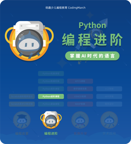 Python儿童编程有必要学吗 Python儿童编程书籍推荐 Csdn博客