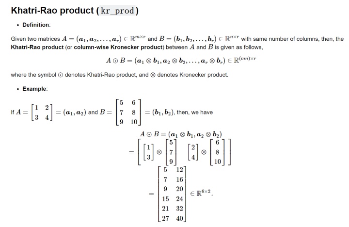 Cp分解实现如何用贝叶斯高斯张量分解修复缺失数据?jupyter Notebook Python Csdn博客