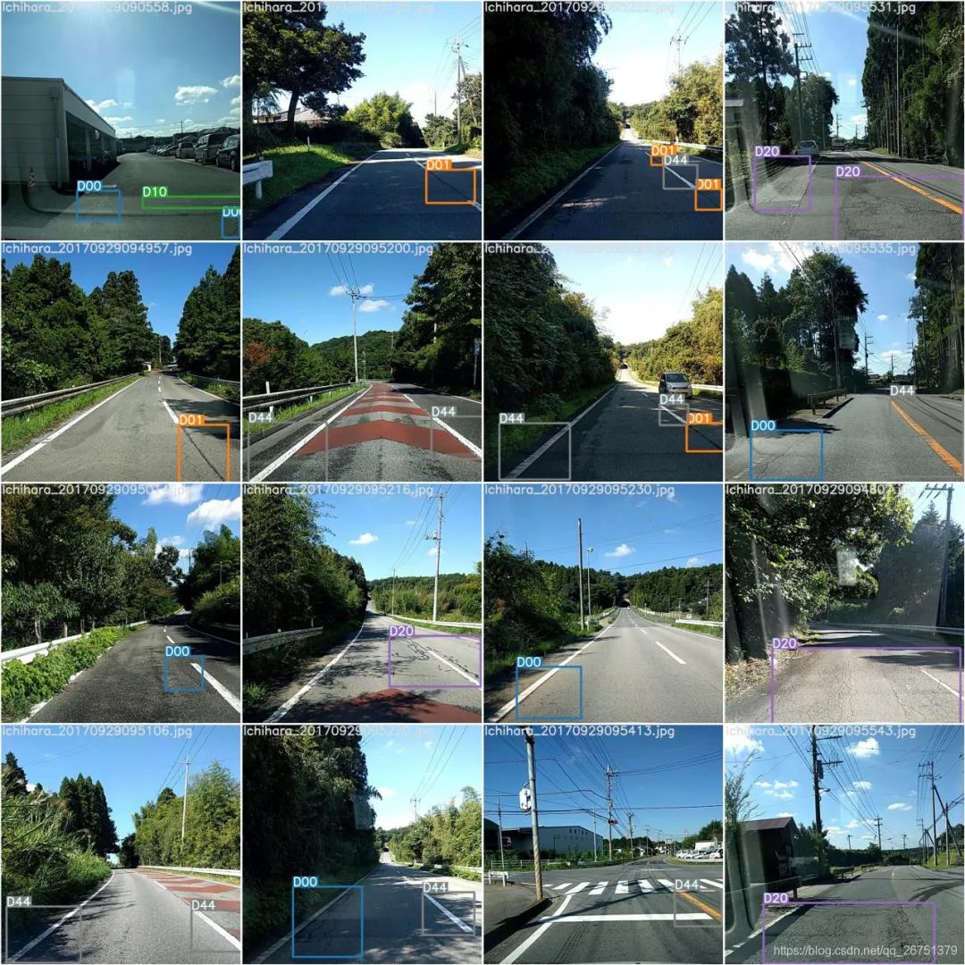 Yolov5实现道路裂缝检测，附数据集 Csdn博客