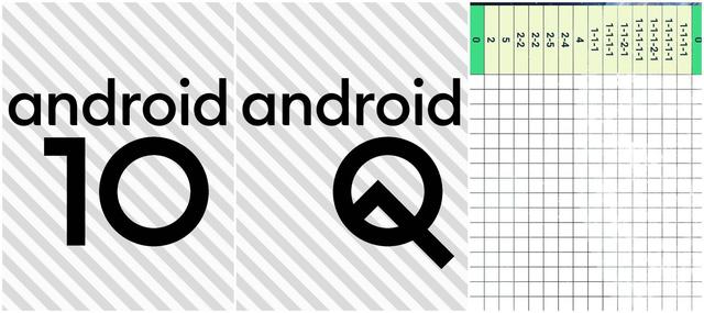 android中的小彩蛋,天天使用的Android手机，你知道隐藏小彩蛋在哪里吗？ – 源码巴士