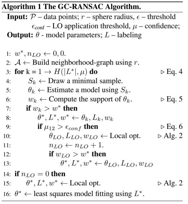 efficientransac_【泡泡图灵智库】基于图割优化的RANSAC算法（CVPR）-CSDN博客