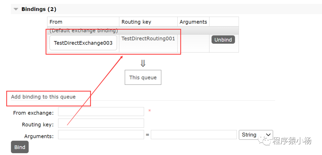 Springboot整合rabbitmq含源码最精简的代码 Springboot Rabbitmq Csdn博客