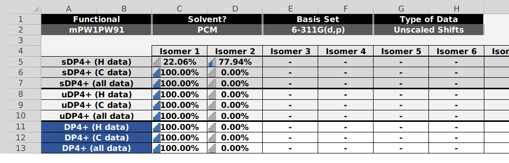 NMR计算_dp4+的碳谱数据-CSDN博客