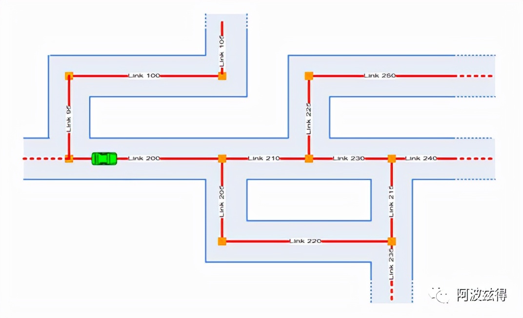ADAS自动驾驶辅助系统通讯协议「ADASIS Protocol」接口定义解析_自动驾驶数据协议-CSDN博客