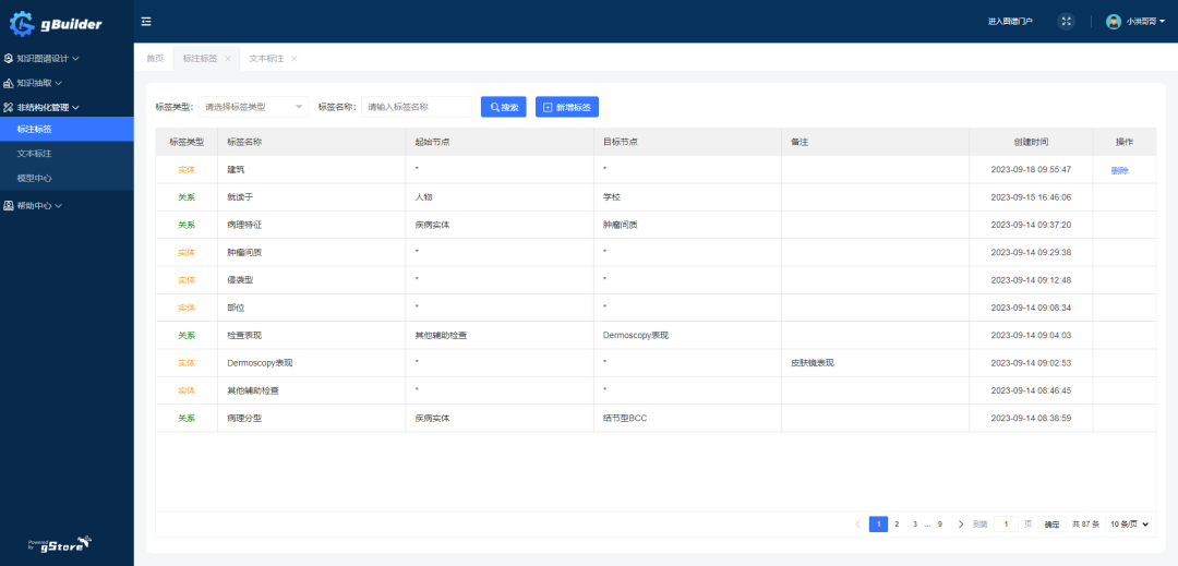 #gStore-weekly | gBuilder功能详解之非结构化标注中心-CSDN博客