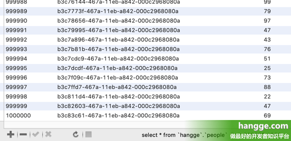 Mysqlslap Mysql自带的数据库压力测试工具使用详解 Csdn博客