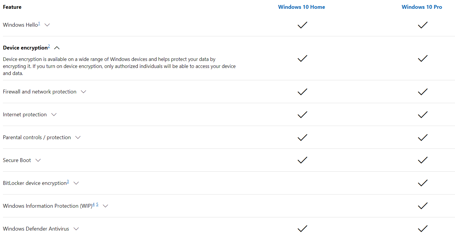 Tryhackme-Windows Exploitation Basics_what must a user insert on computers thatdo nothav-CSDN博客
