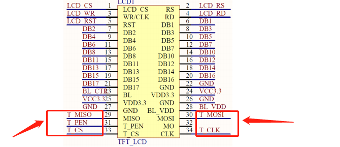 如何使用stm32 Hal库驱动tft Lcd实现手画板功能stm32g Hal库硬件驱动st7798tft屏幕 Csdn博客