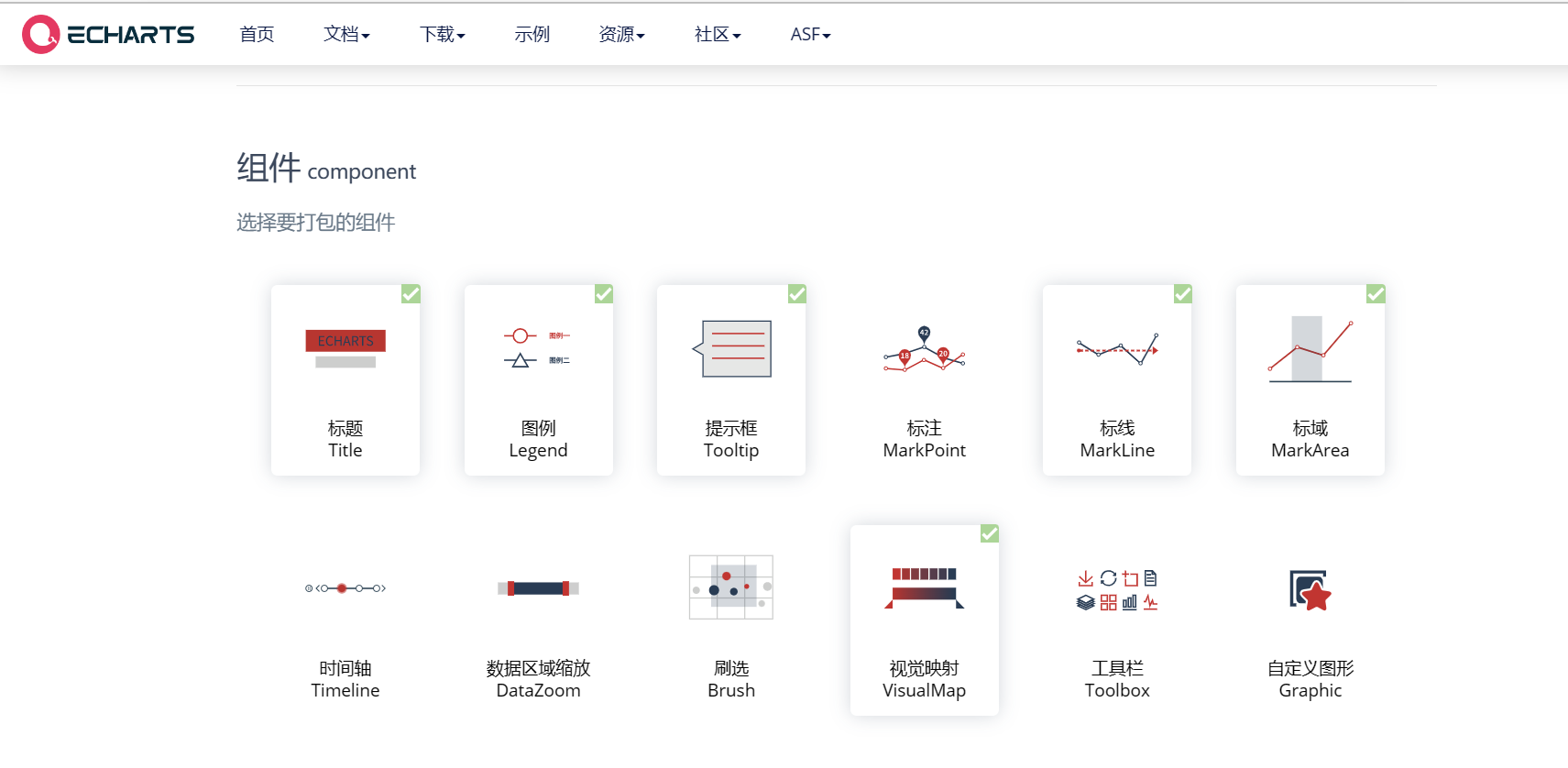 echart的visualmap无效_echarts visualmap 无效-CSDN博客