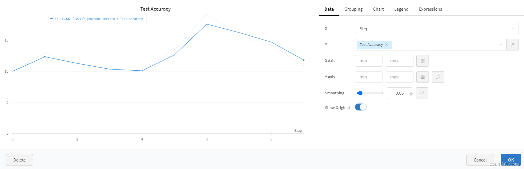 YOLOv5系列(四十) 解读可视化工具Comet，ClearML，wandb，visdom(详尽)-CSDN博客
