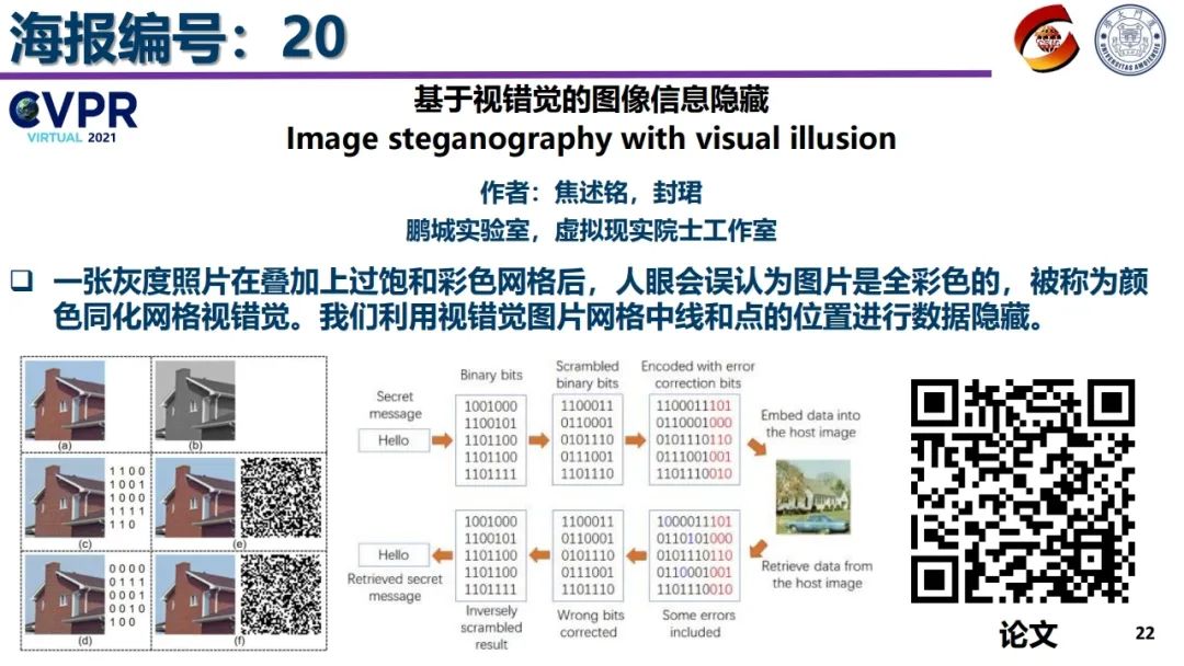第一届中国三维视觉大会China3DV论文展示-CSDN博客
