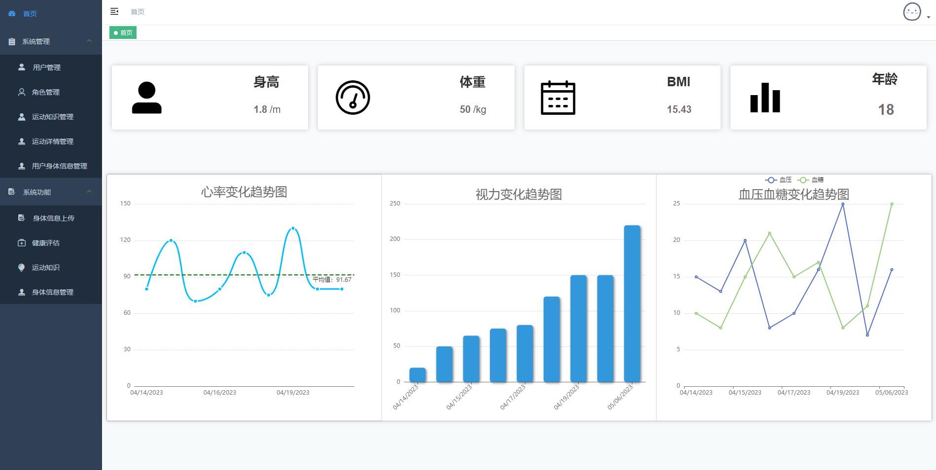 毕业设计项目 基于springbootvue个人健康管理系统基于 Springboot和vue的个人健康管理系统设计五点设计要求 Csdn博客