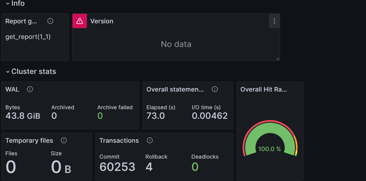 pg常用插件_pg插件-CSDN博客