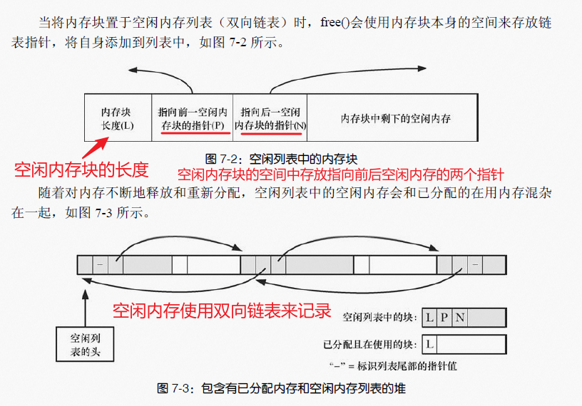 Linux在堆上分配内存相关知识以及内存泄漏分析方法_stack-use-after-scope-CSDN博客