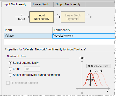 MATLAB-使用系统识别应用程序识别非线性黑盒模型_simulink的hammerstein-CSDN博客