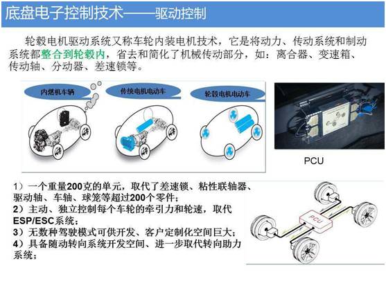 底盘智能化的关键技术探讨_apg emb-CSDN博客