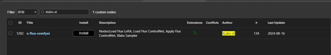 ComfyUI | 5分钟部署最新Flux大模型_comfyui flux-CSDN博客
