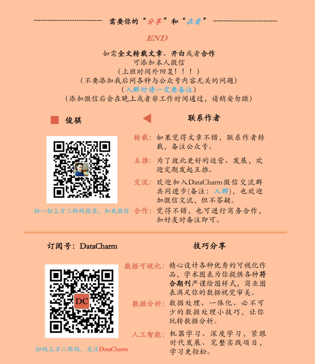 Python绘图作品python 空间绘图 Geopandas轻松叠加在线底图 Csdn博客