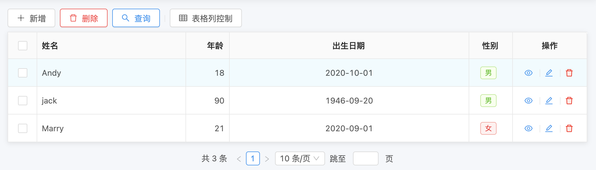 Erupt Framework 基于 Spring Boot 零前端代码，构建通用后台管理框架-CSDN博客