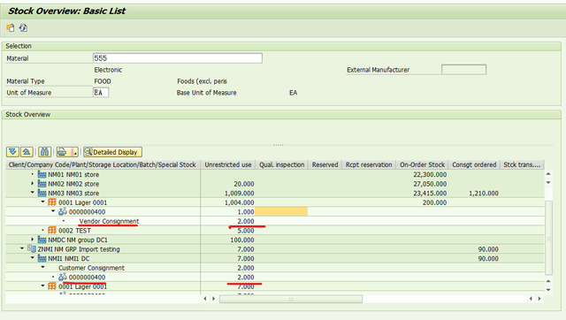 SAP RETAIL供应商寄售库存跨公司转移后的库存状况_sap 库存批次转移-CSDN博客