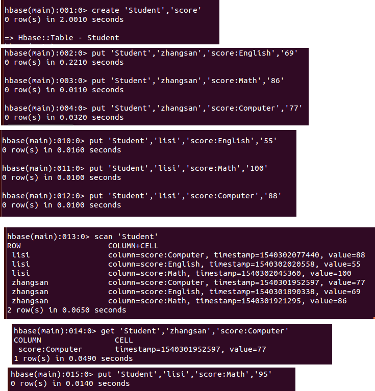 Linux中mysqlmongodbredishbase数据库操作 Csdn博客