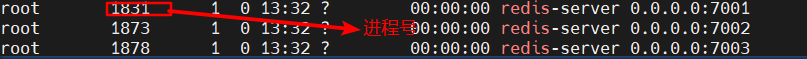 redis报错 oO0OoO0OoO0Oo Redis is starting oO0OoO0OoO0Oo_oo0ooo0ooo0oo redis is starting ...