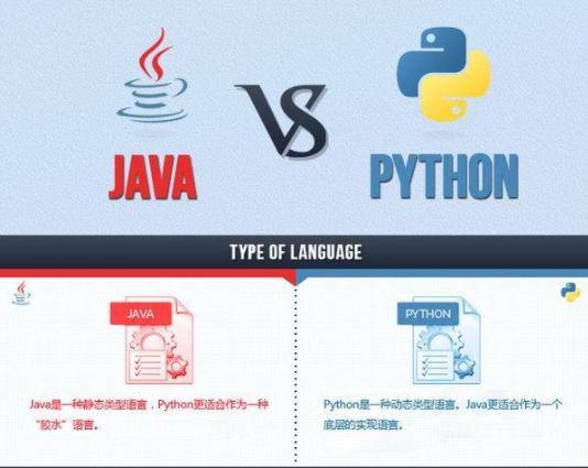 java,c语言,python,c++哪个好,python,java和c++学哪个好-CSDN博客