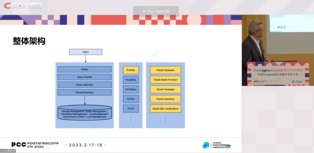 IvorySQL - 瀚高数据库开源生态实践 | 直播回顾_吕新杰 瀚高-CSDN博客